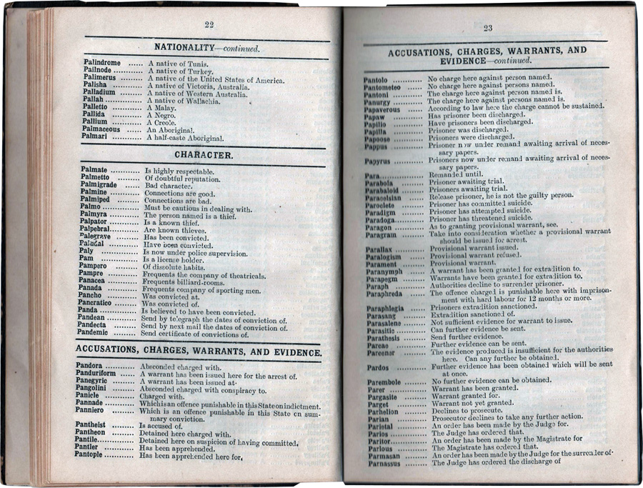 Police Number Codes